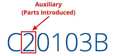 How to Read a Hoshizaki Serial Number and Model Number - EasyIce