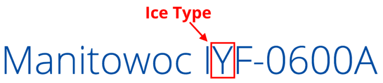 How to Read a Manitowoc Serial Number and Model Number - Easy Ice